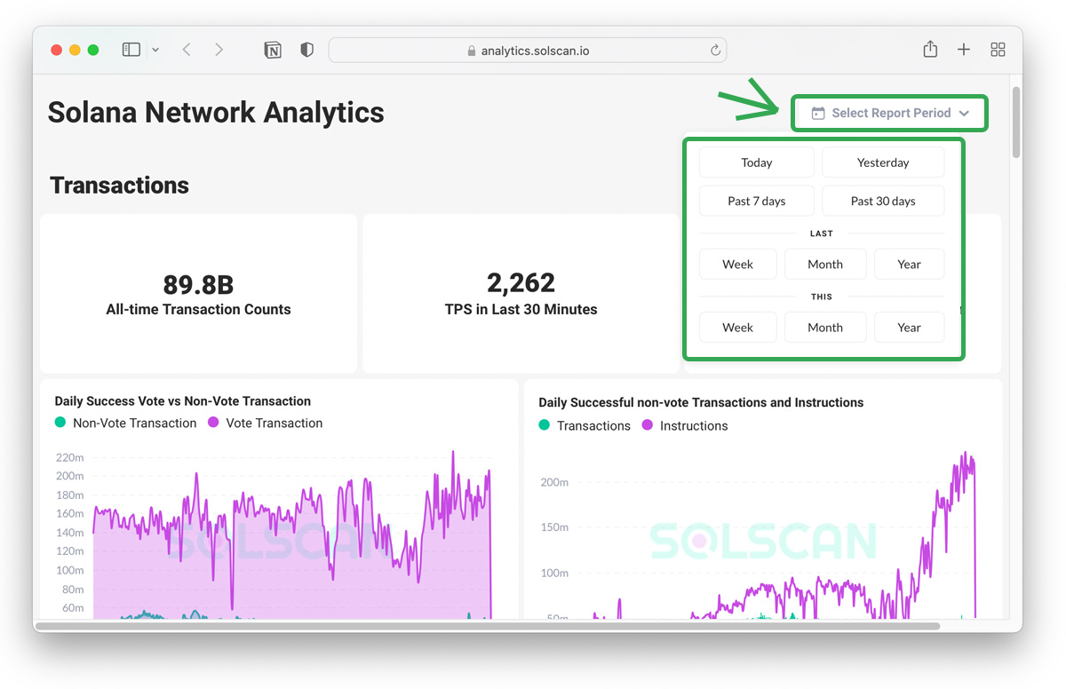 Solscan là gì và hướng dẫn sử dụng - Duy Nguyễn